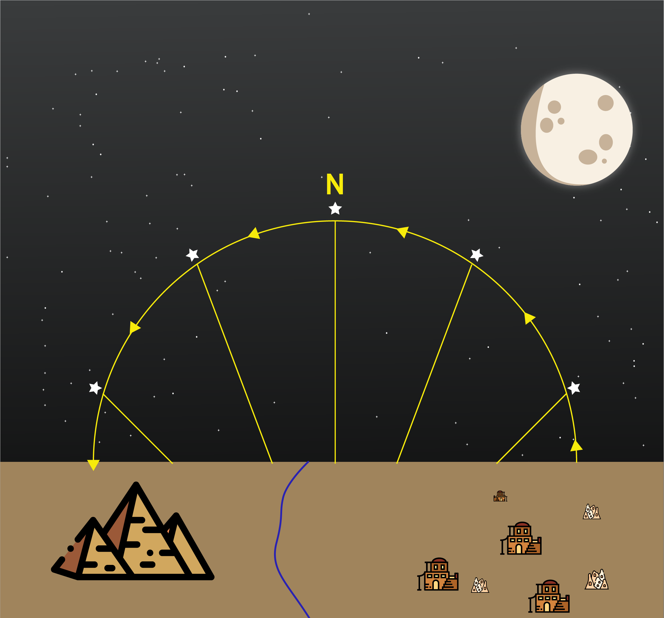 Engineering the Great Pyramid of Giza